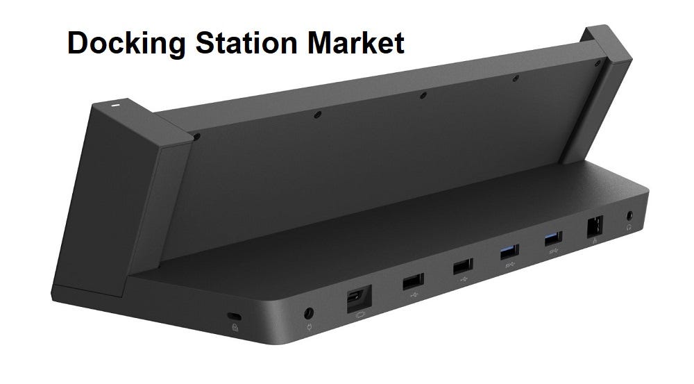 Docking Station Market: Global Industry Analysis, Size, Share, Growth ...