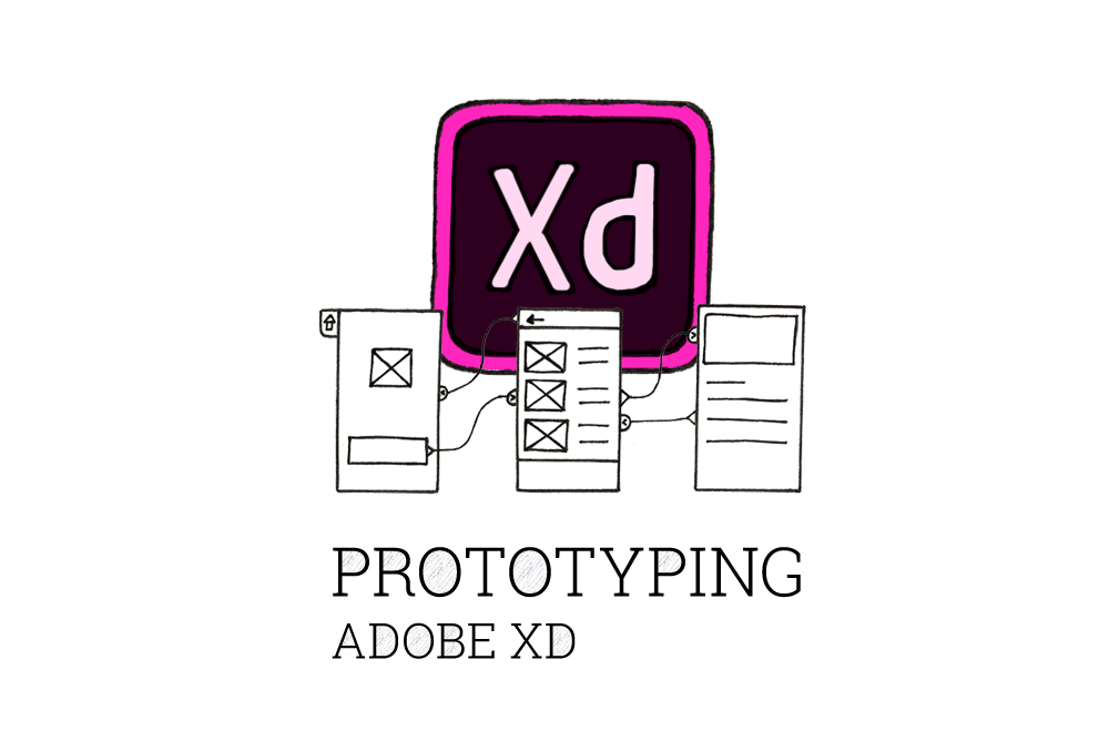 UI design with Adobe XD prototyping tool | by Bretislav Mazoch | A ...
