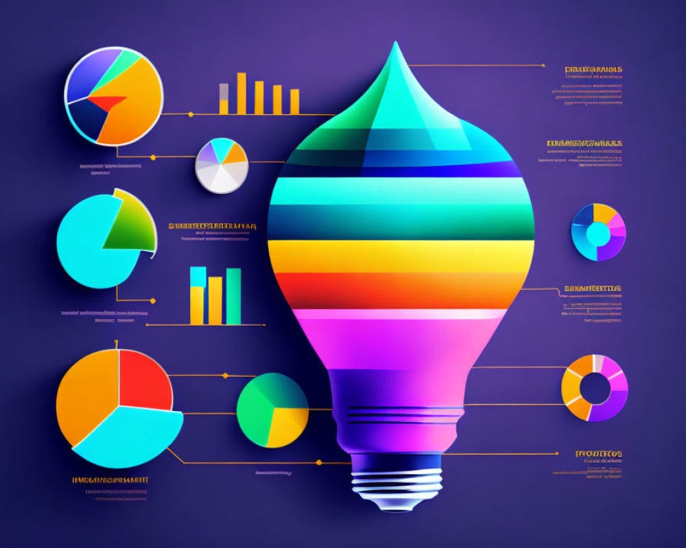 Exploring the Latest Marketing Trends for Startups | by Dr. Soufiane El ...