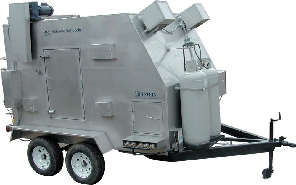 Chicken & Rib Cooker | Potato Cooker | Holstein Grill | by Backyard ...