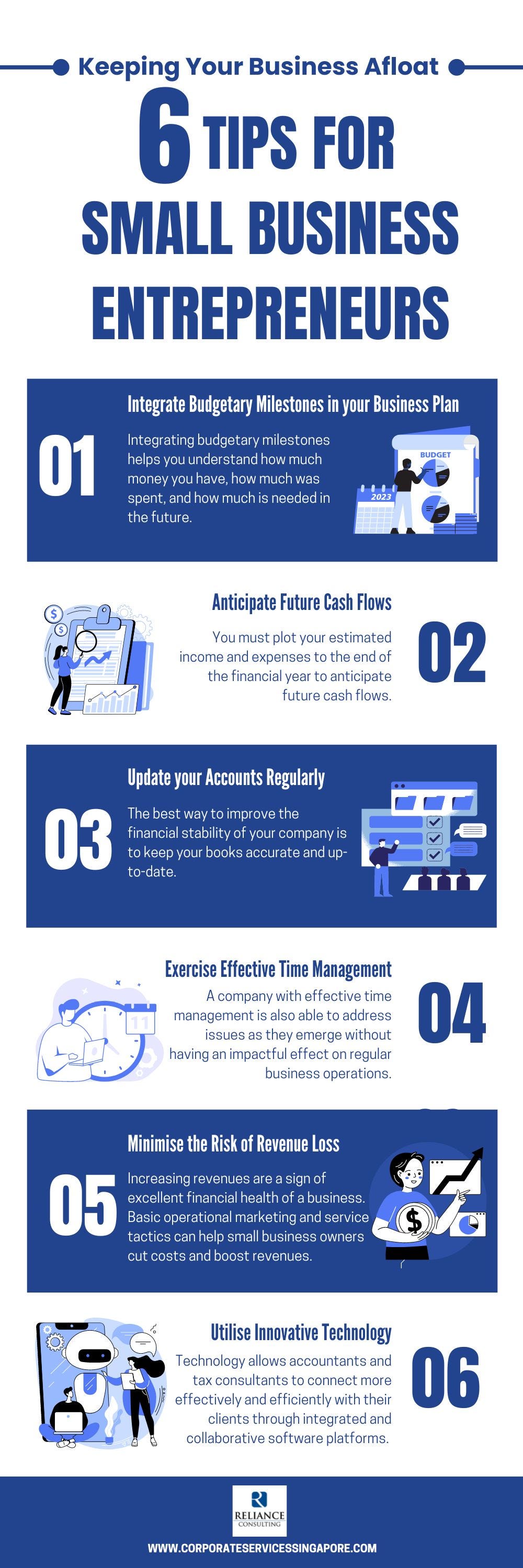 Keeping Your Business Afloat: Tips for Small Business Entrepreneurs ...