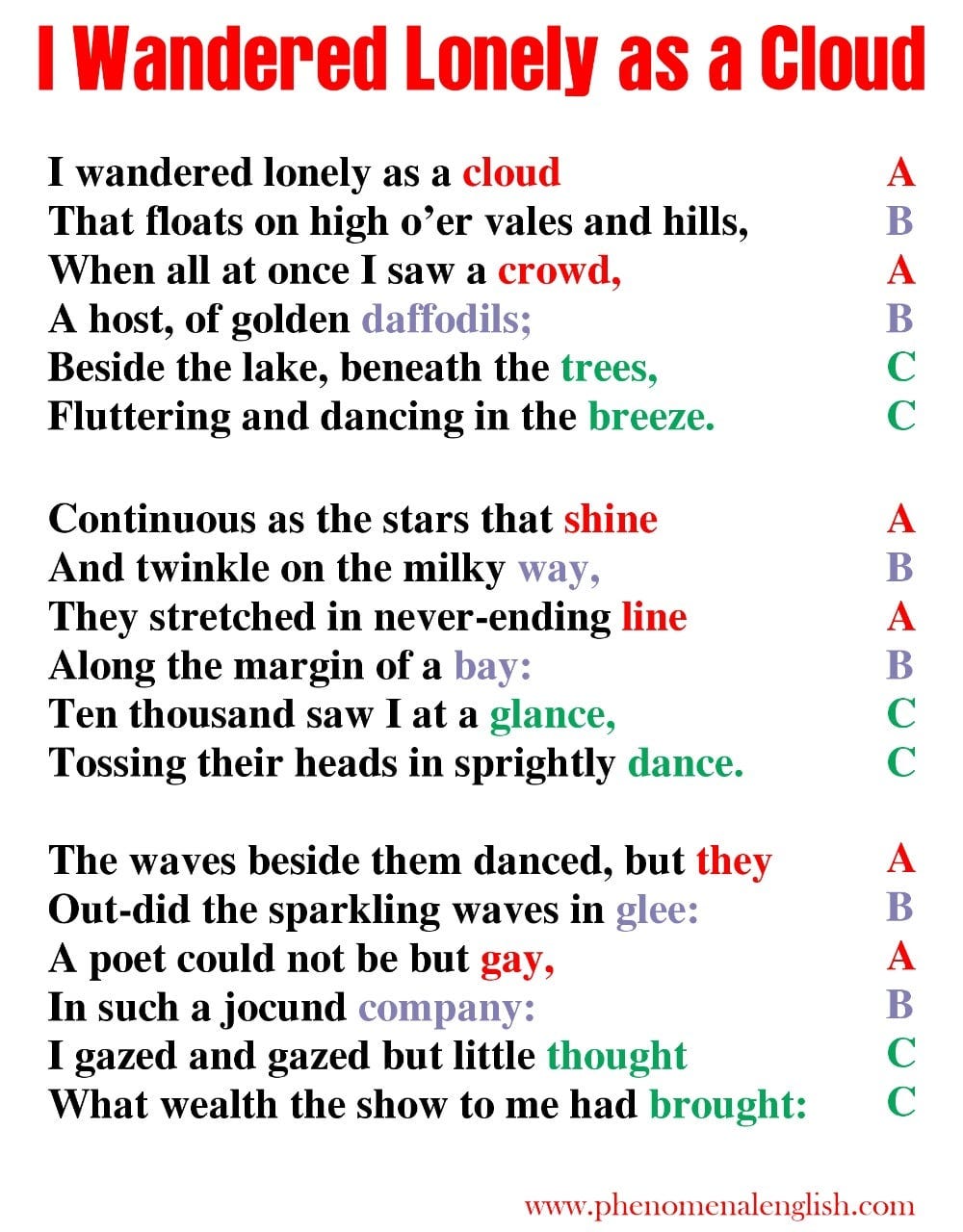 What Is Rhyme And Rhyme Scheme Of A Poem By Phenomenal English