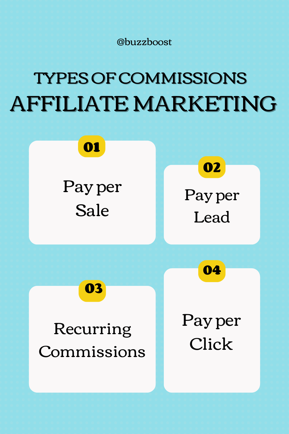 What are the types of Affiliate Marketing commissions? | by Buzz Boost | Medium