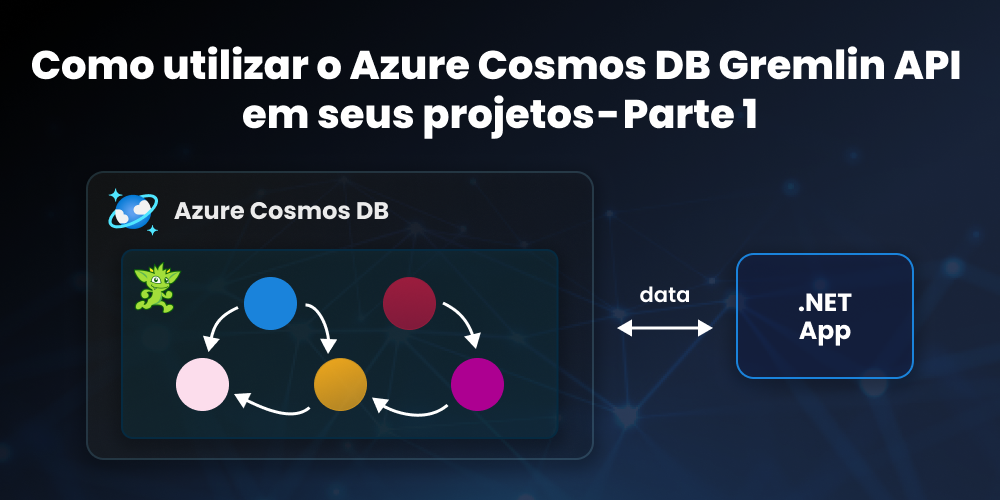 Como utilizar o Azure Cosmos DB Gremlin API em seus projetos — Parte 1 ... Como utilizar o Azure Cosmos DB Gremlin API em seus projetos — Parte 1 ...