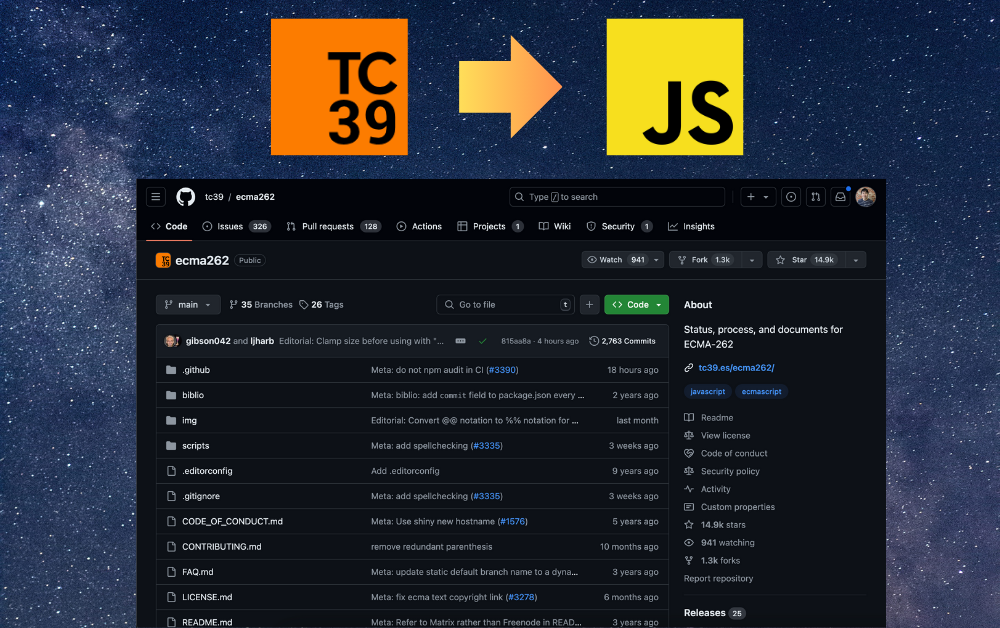 TC39, The Most Powerful Group In The JavaScript World | by JW | JavaScript in Plain English