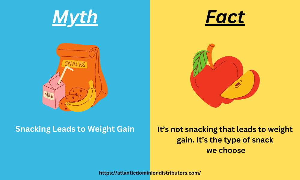 The Role of Healthy Snacking in a Balanced Diet: Myth vs. Reality | by ...