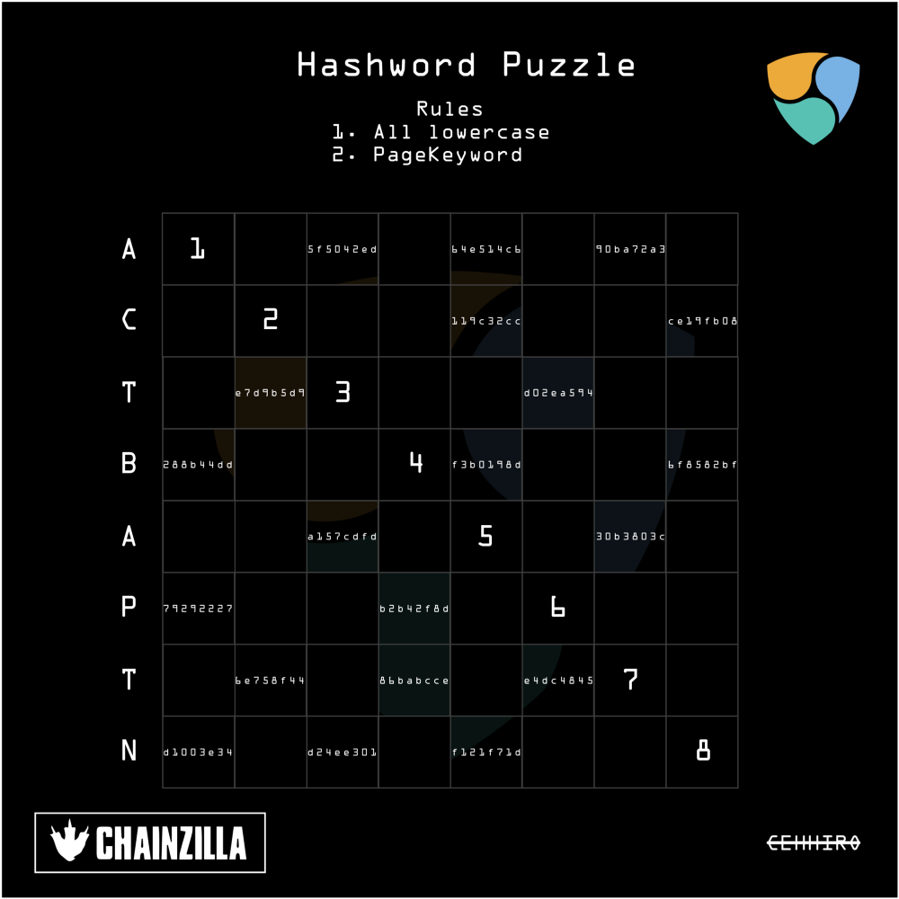 Solving the NEM CryptoPuzzle WhitePaper Edition created by Cehhiro | by ...