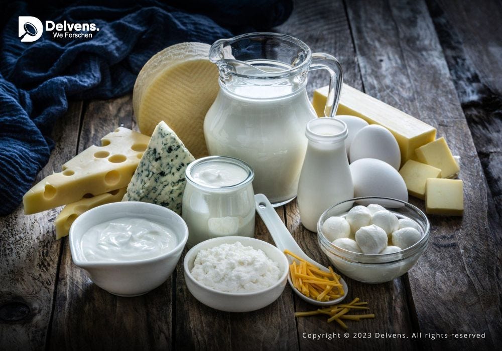 2023 Dairy Products Market Overview: Trends and Growth Forecast | by ...