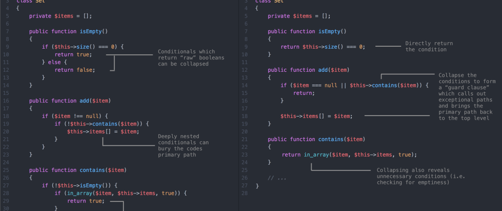 Clean Code. Clean Code( Temiz Kod) nedir: Temiz kod… | by Görkem Şenol ...