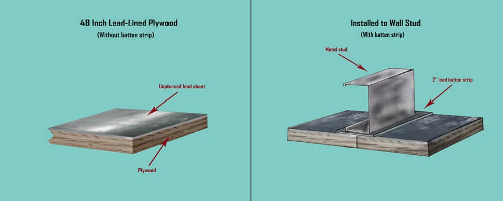 Custom Manufacturing for Lead-Lined Sheetrock - Maycoindustriesus - Medium