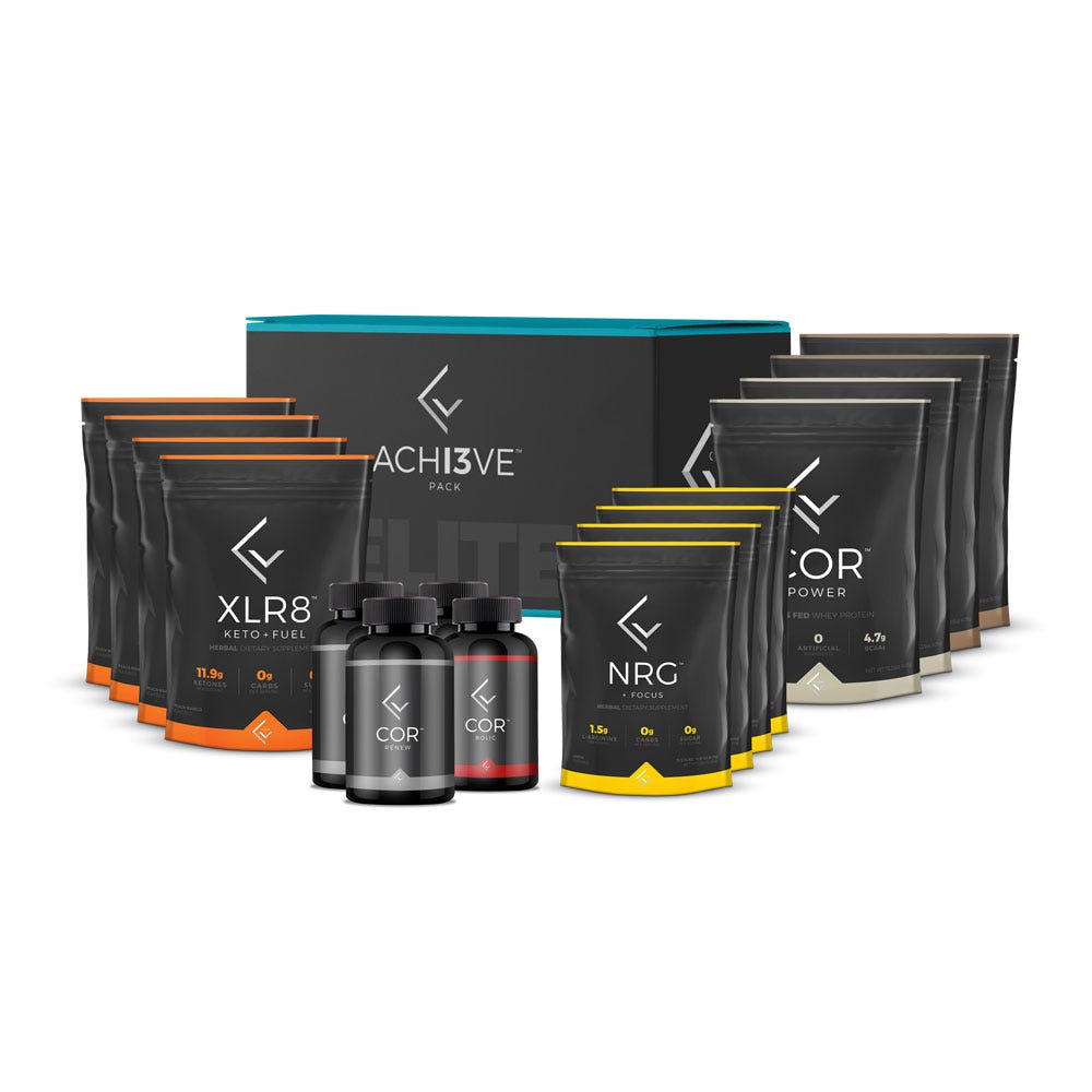 Jeremy Fouts is the Best Provider of Corvive Health Products | by ...