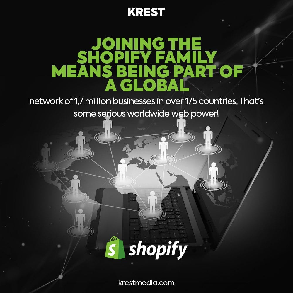 Dominate eCom Worldwide: Krest Media’s Automated Empire Building Solutions - Krest Media - Medium