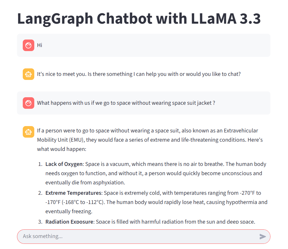 Build a LangGraph-Powered Chatbot Using Streamlit and LLaMA 3.3 🚀 | by ...