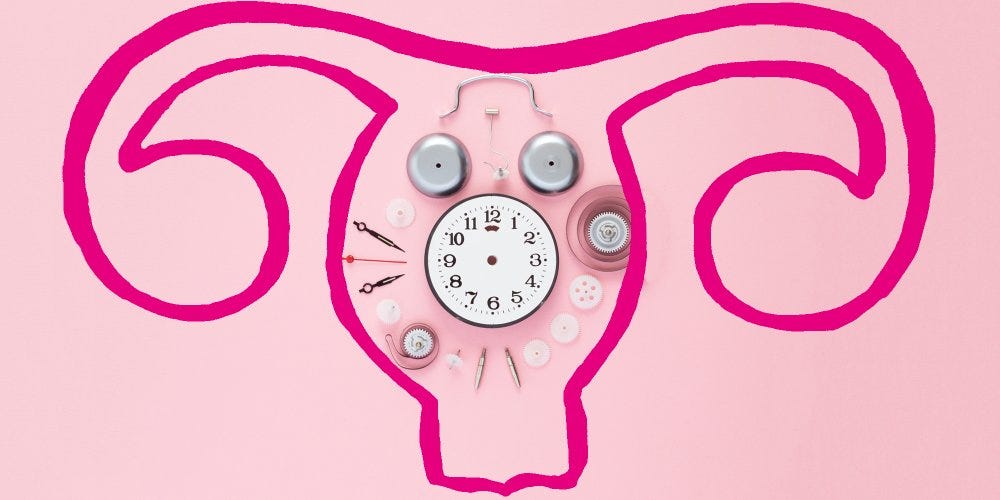 5 Menopause Physical Signs and Symptoms | by ZBeauty | Medium