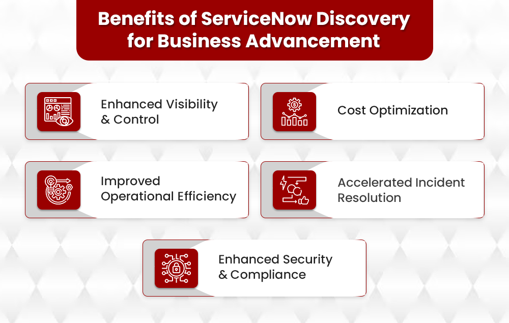 Benefits of ServiceNow Discovery for Business Advancement | inMorphis ...