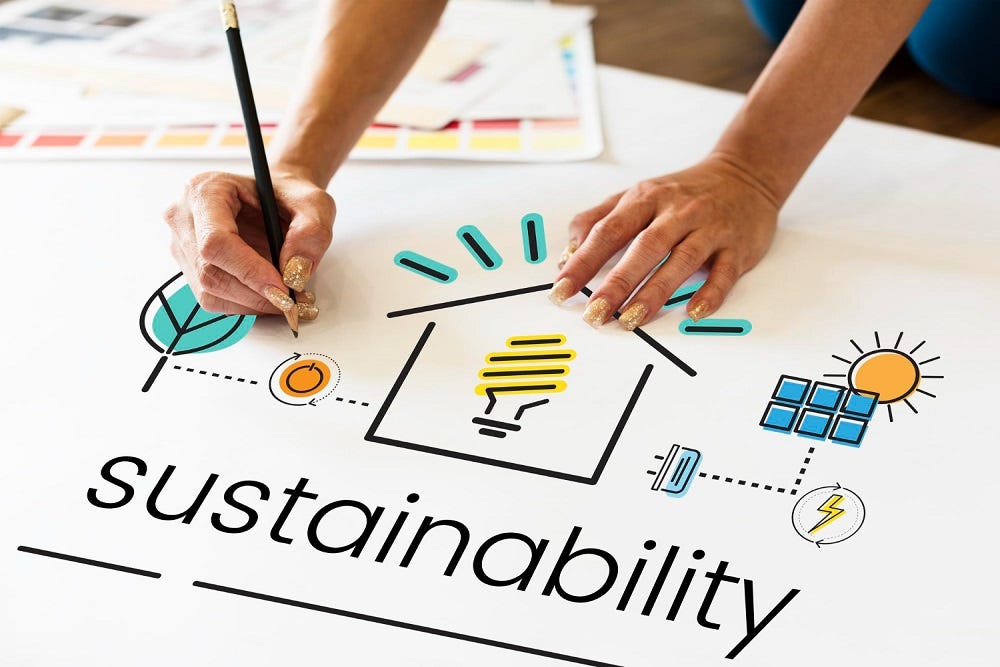 How Do CSR and Sustainability Work Together for Business Success? | by ...