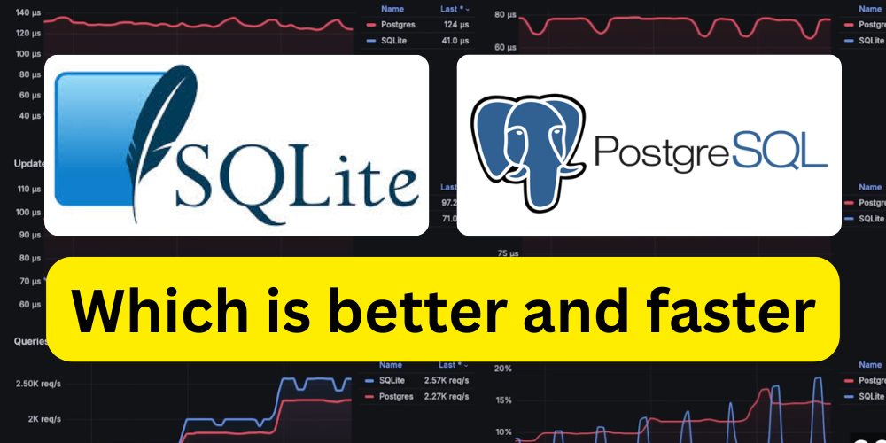 SQLite vs PostgreSQL Performance & Comparison | by Aysha R | Pythonic ...