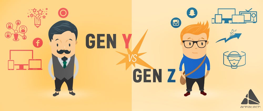 Generation Y (Millennials) V/S Generation Z: | by Tareib | Jul, 2024 ...