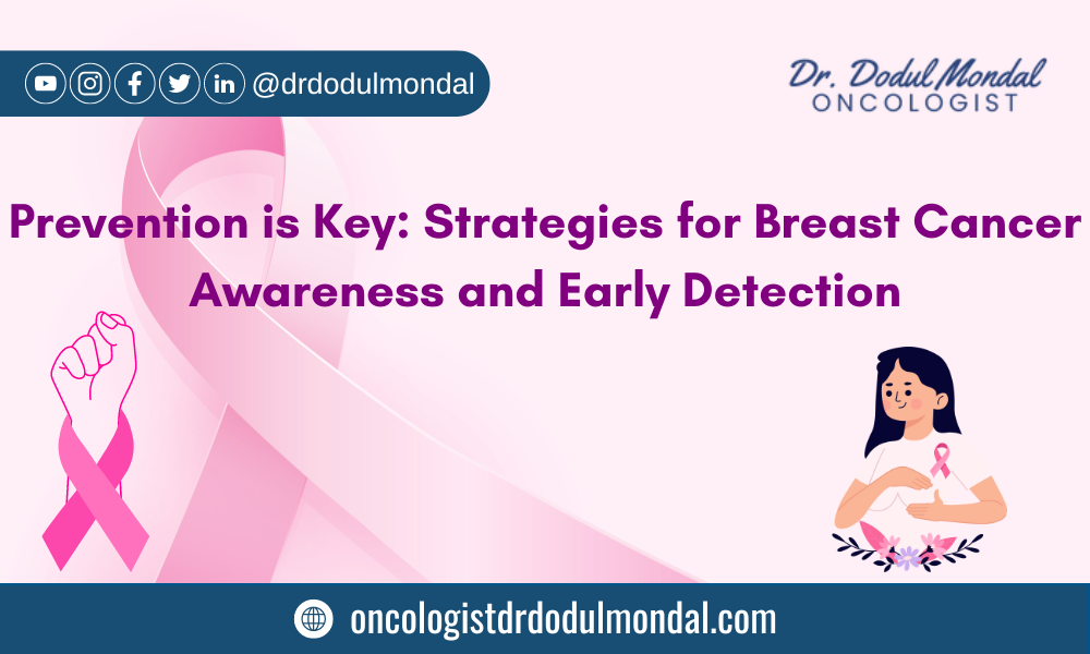 Prevention is Key: Strategies for Breast Cancer Awareness and Early ...