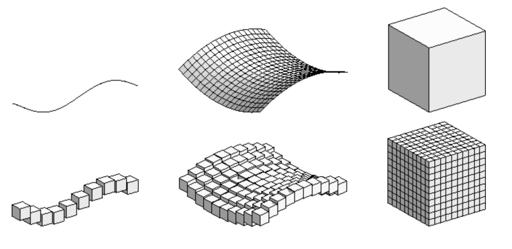 Fractals: Simplicity in Complexity | by Gazi Jarin | Medium