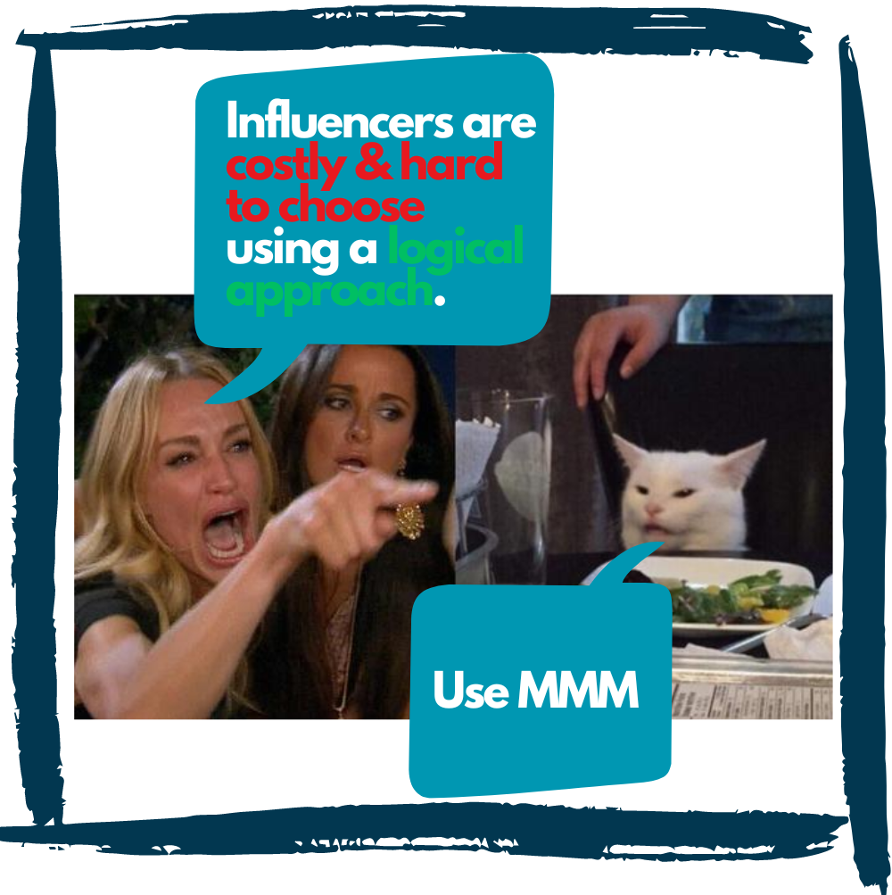 Unlocking Influencer Marketing Success with Google’s Lightweight MMM ...