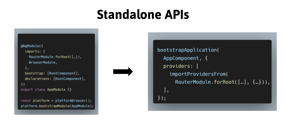 Issue 22/14. This is a weekly posting, covering the… | by ng-news | ng ...