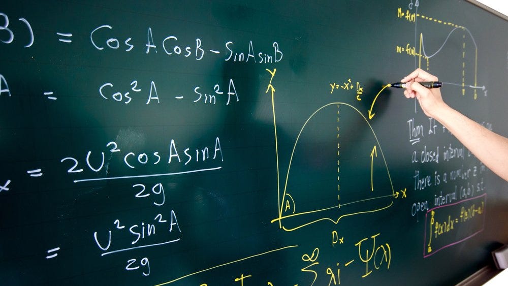 All the math you need for Artificial Intelligence | by Faraz Mubeen ...