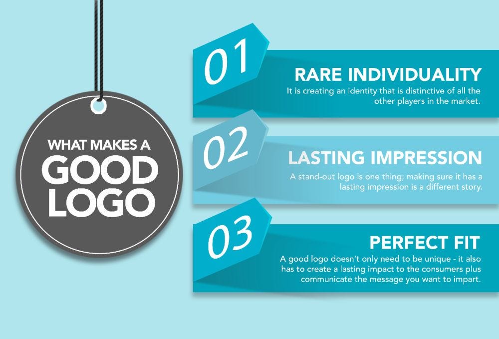 Infographic Definition Iconic Images