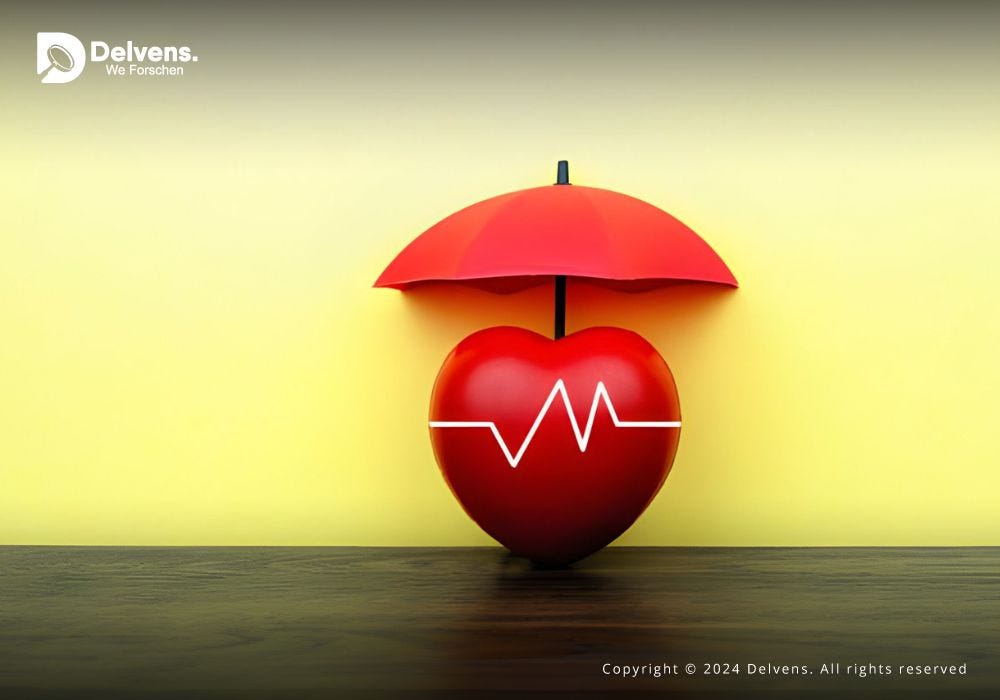Cardiac Safety Services Market Trend Analysis, Latest Revenue Figures ...