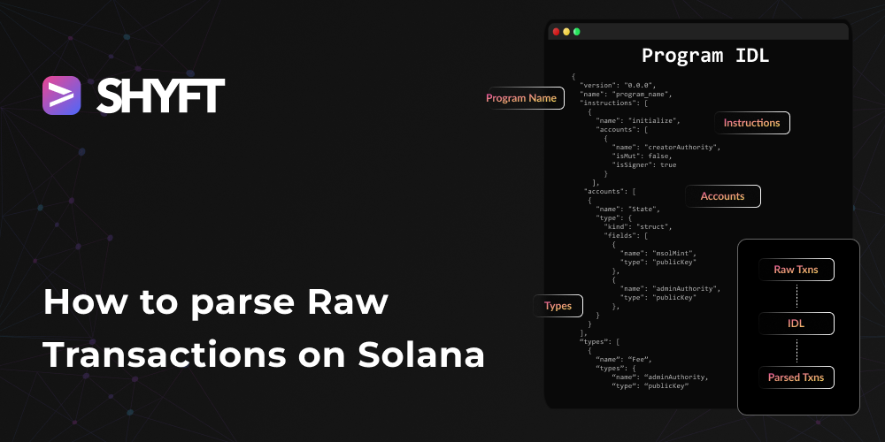 How to parse Raw Transactions on Solana | by Khac Vy | Shyft.to