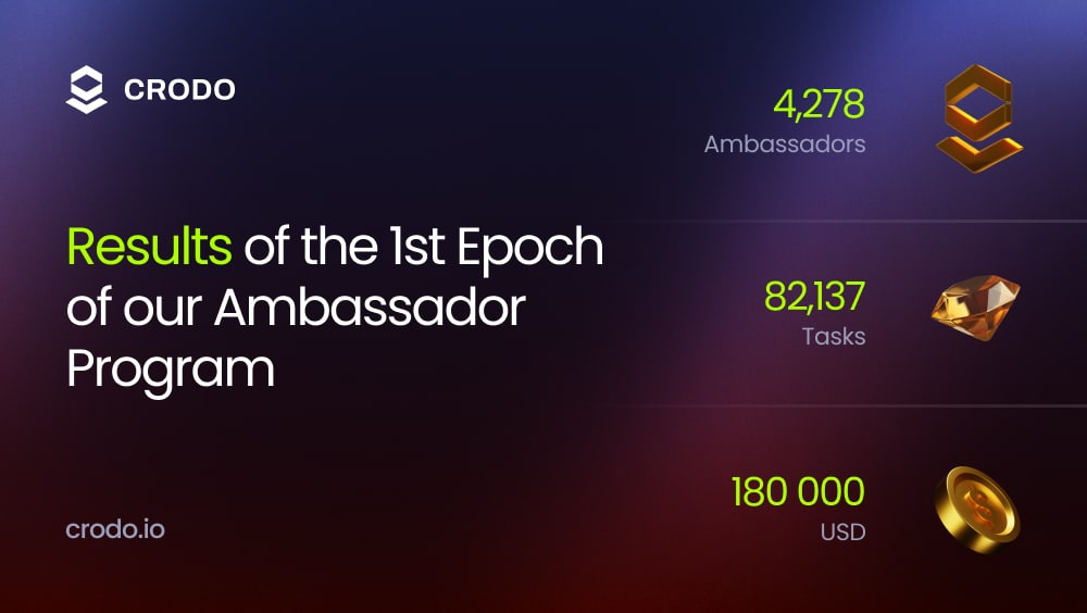 Results of the first epoch of the Ambassador Program CRODO.IO | by ...