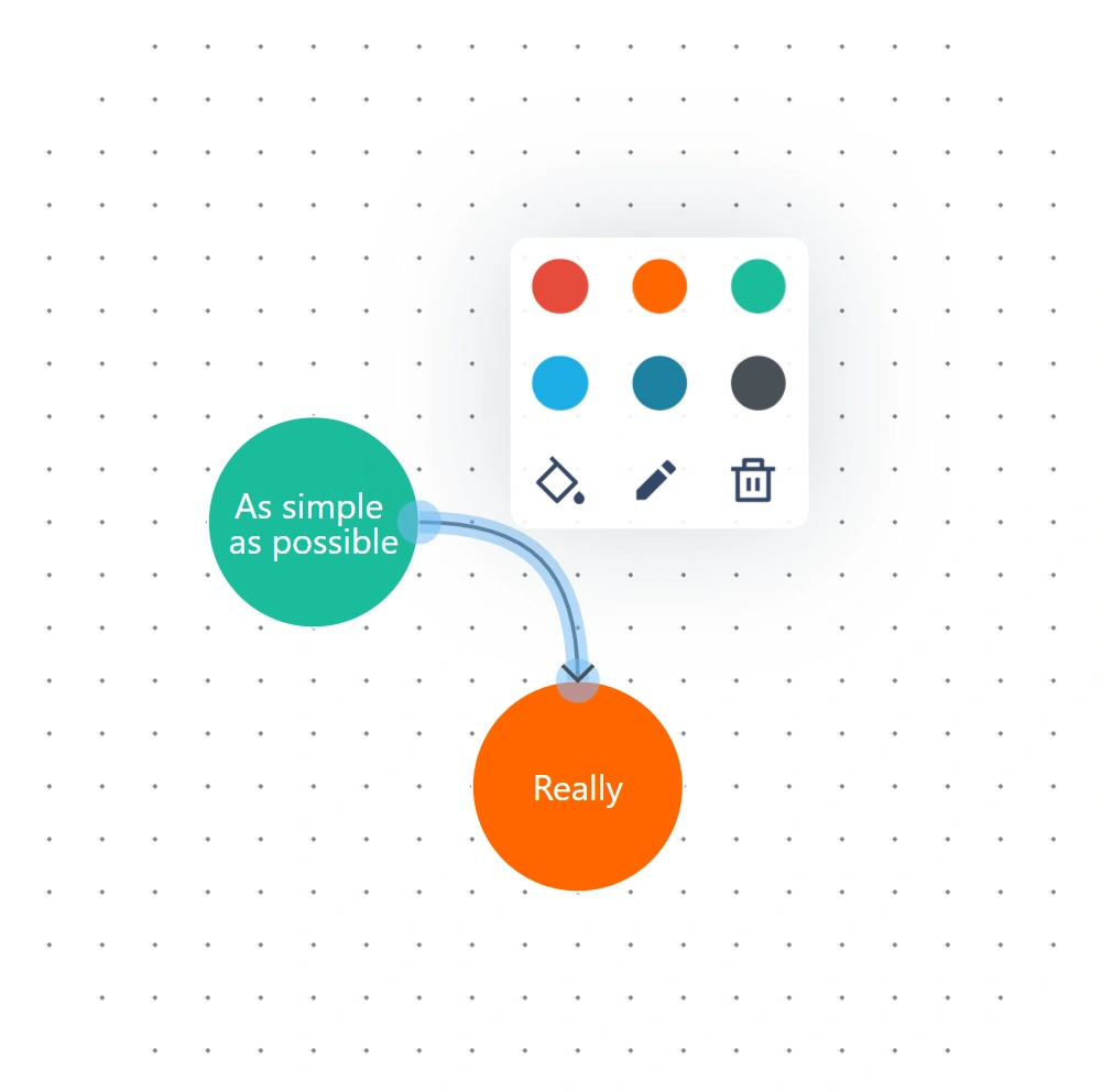 UI. The interface should not be distracting | by Alexey Boyko | ITNEXT