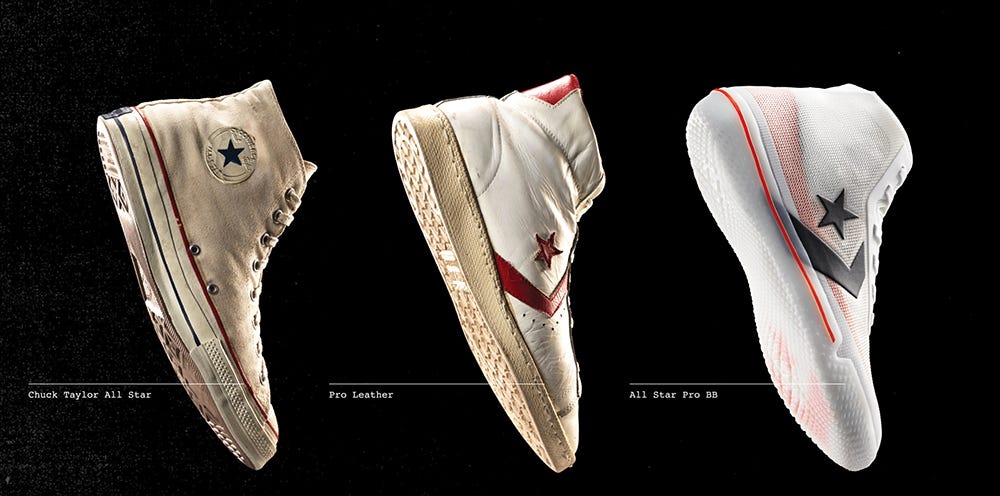 Converse Basketball is Making a Comeback and It’s About Damn Time | by ...