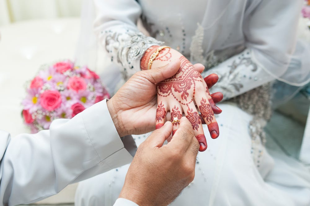 5 Pillars of Marriage in Islam: Essential Insights Unveiled | by Md Fakharuddin | Medium
