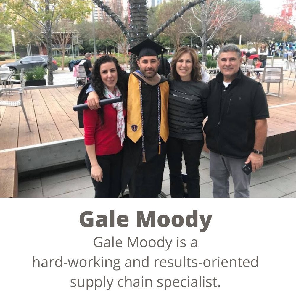 Gale Moody Supply Chain Specialist | by Gale Moody | Medium Gale Moody Supply Chain Specialist | by Gale Moody | Medium