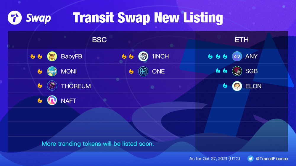 Transit Swap New Listing-2021/10/27(UTC+8) - Transit Finance - Medium