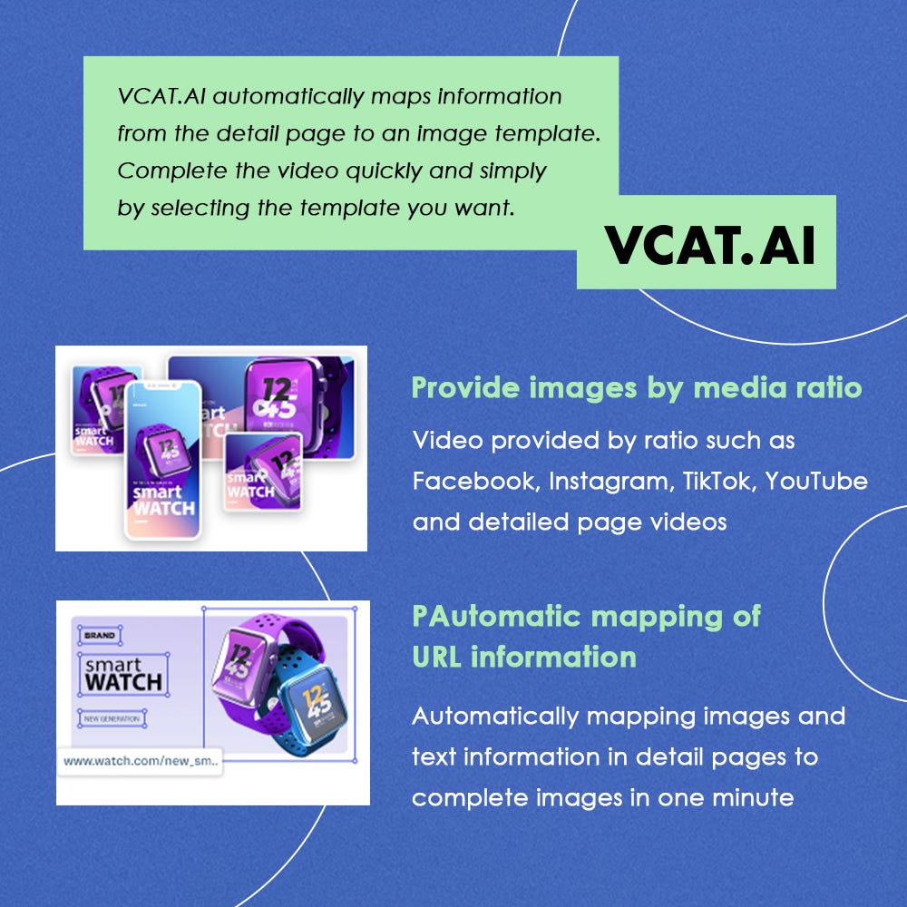 VCAT.AI — Make it easy to make a video | by Moonhee | Feb, 2024 | Medium
