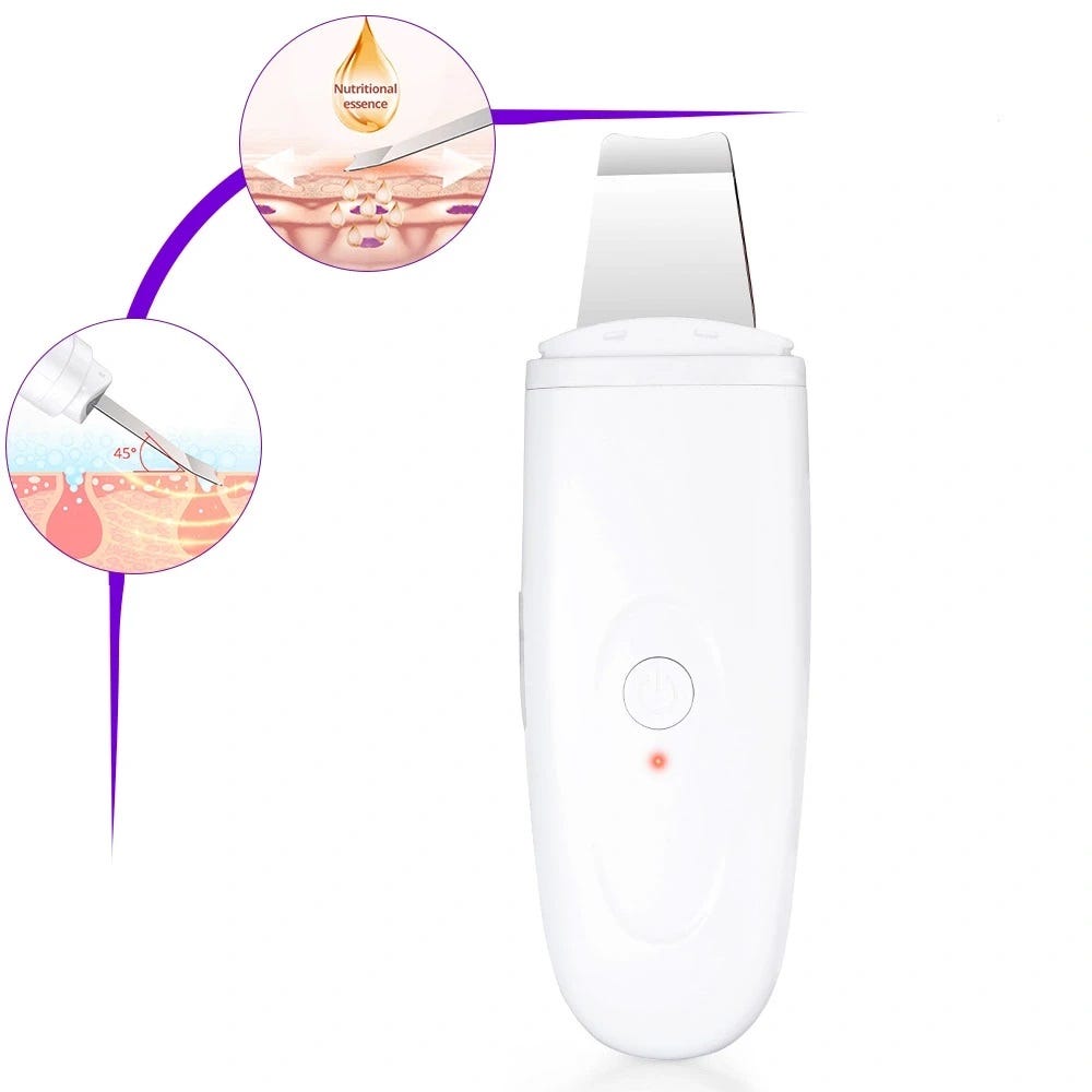 How Technology Has Changed Modern Skin Care Tools | by myChway | Nov ...