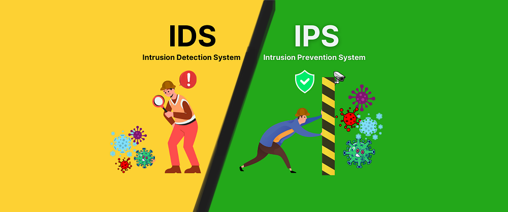 IDS ve IPS Nedir?. IDS VE IPS | by Meliksah Bayrak | Medium