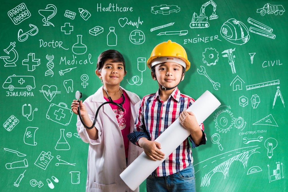 8 Ways To Help Your Kids Find Their Passion | Marigold International School Bangalore | by ...