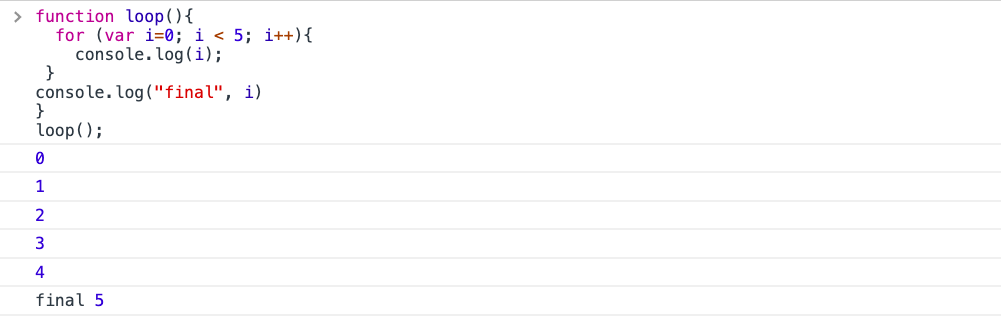Difference between Var, Let & Const | by Ateev Duggal | Medium