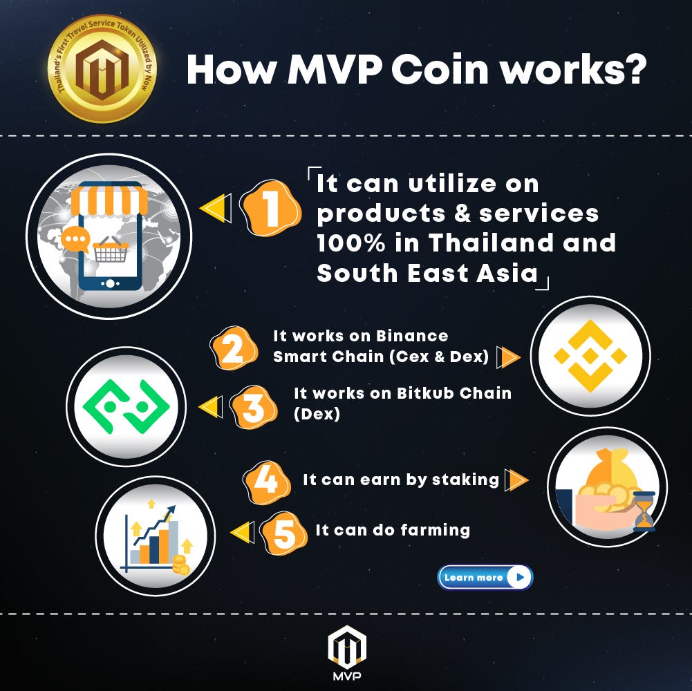 MVP Coin ที่สุดของวงการท่องเที่ยวไทย ห้ามพลาดกับกิจกรรมที่ต่อคิวแน่นเอาใจทั้งสาย Hodl และ สายเท ...