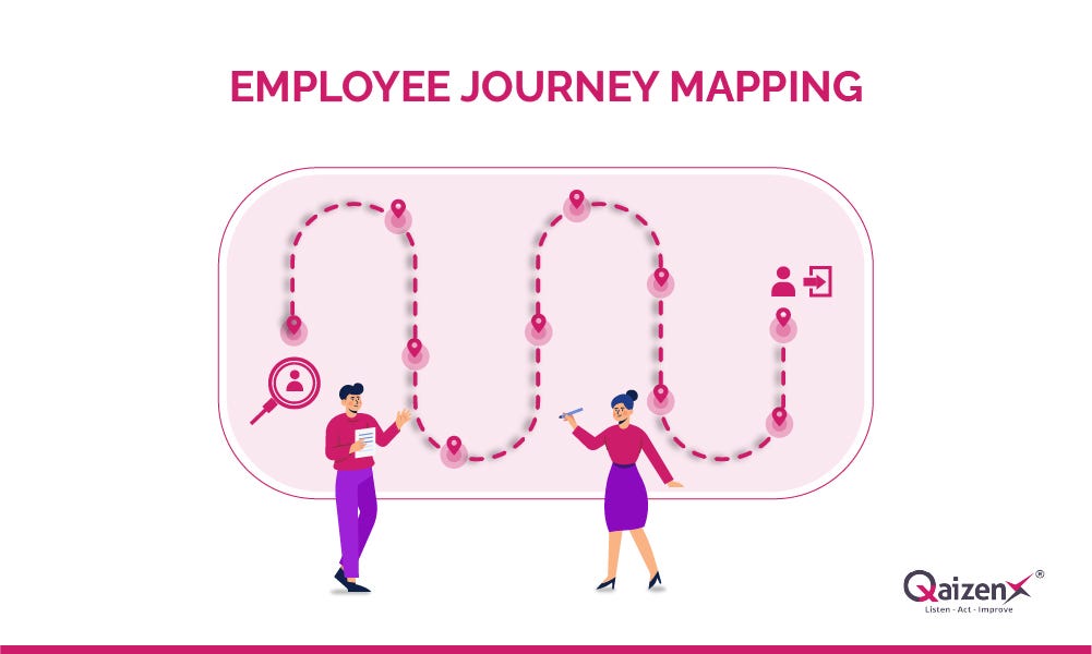 A Guide To Employee Journey Mapping For 2024 – AAHOXN