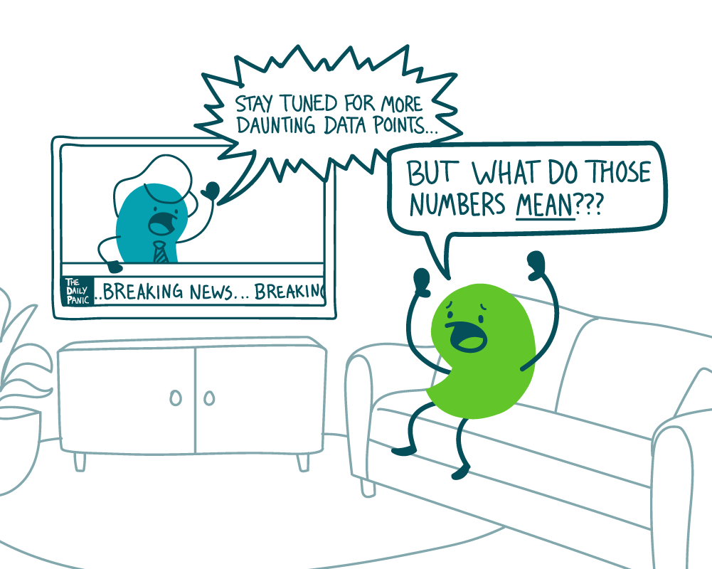 Numeracy 101: Making Sense of Numbers During COVID-19 | by ...
