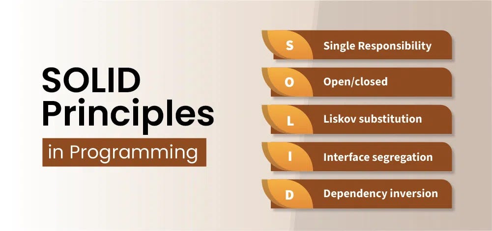 SOLID Principles in Programming: Understand With Real Life Examples ...