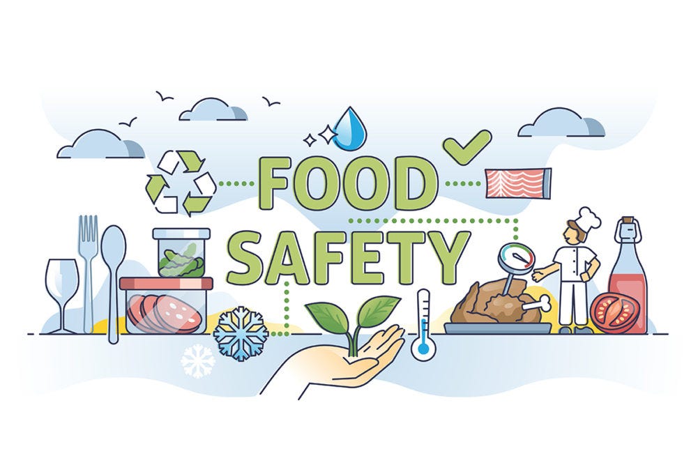 Elevating Food Safety: Building a Resilient Culture in Manufacturing ...