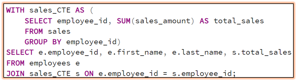 Beyond the Basics: Advanced SQL for Enhanced Data Analysis | by Ragini vasudev | Medium