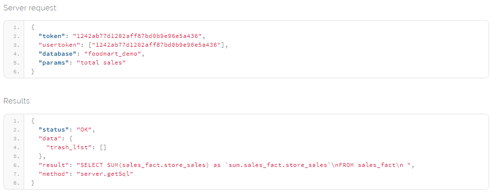 Introducing the First Natural Language to SQL API | by Kyle Fugere ...