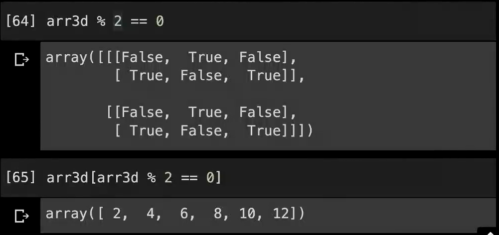 Indexing NumPy arrays. In the last article, we discussed how… | by Parveen Khurana ...