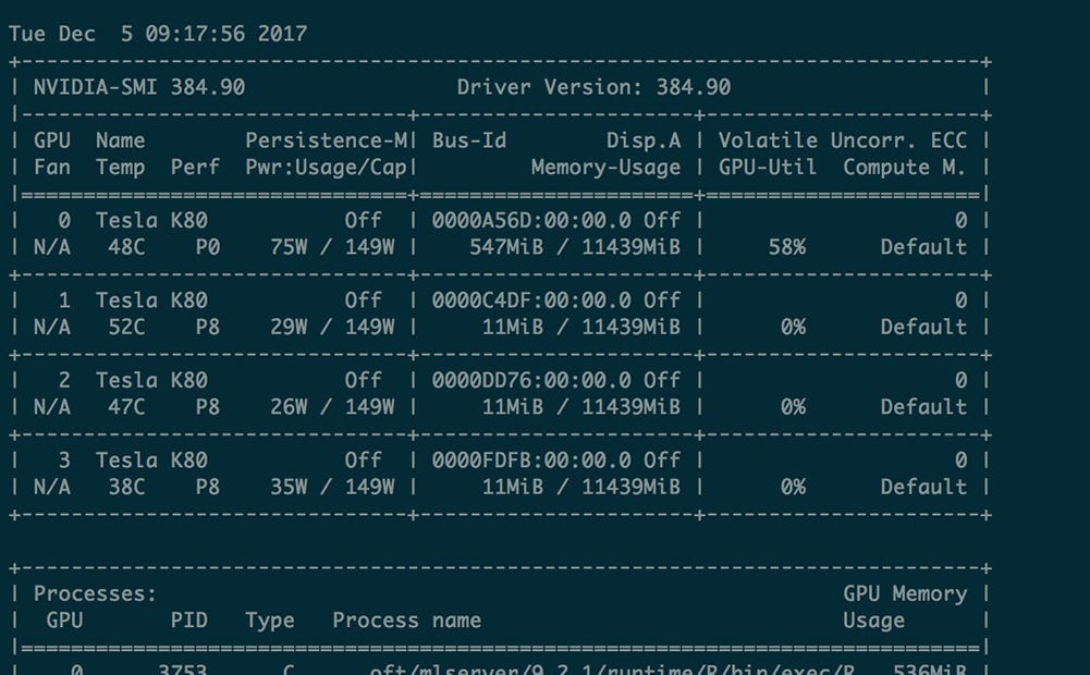 Deep Neural Networks: How-to setup a Azure NC24 VM with MXNet + GPU support and R bindings | by ...